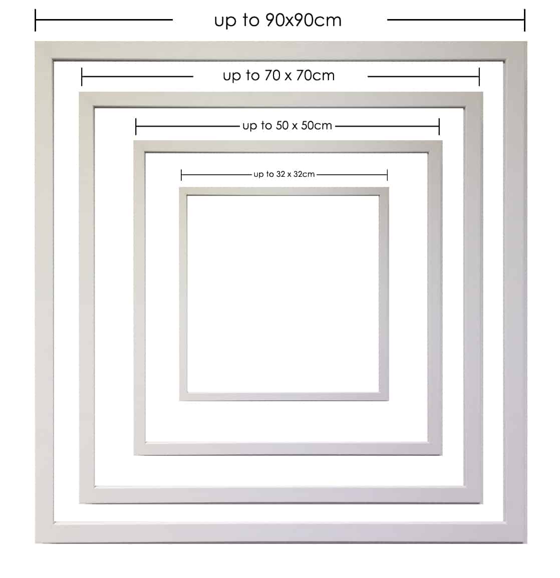 Custom Frame – Conceptually Yours